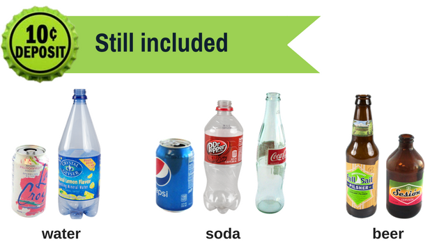 Deposit bottle recycling expands: More to redeem in 2018! | Blog | The ...