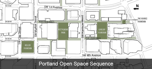 Portland Open Space Sequence Restoration Project | Park and Facility ...