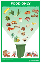 Compost Sign Printable